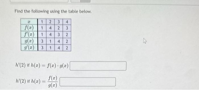 Solved Find the following using the table below. h′(2) if | Chegg.com