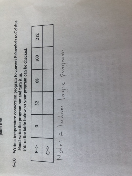 Solved paint line. 6-10. Write a temperature conversion | Chegg.com
