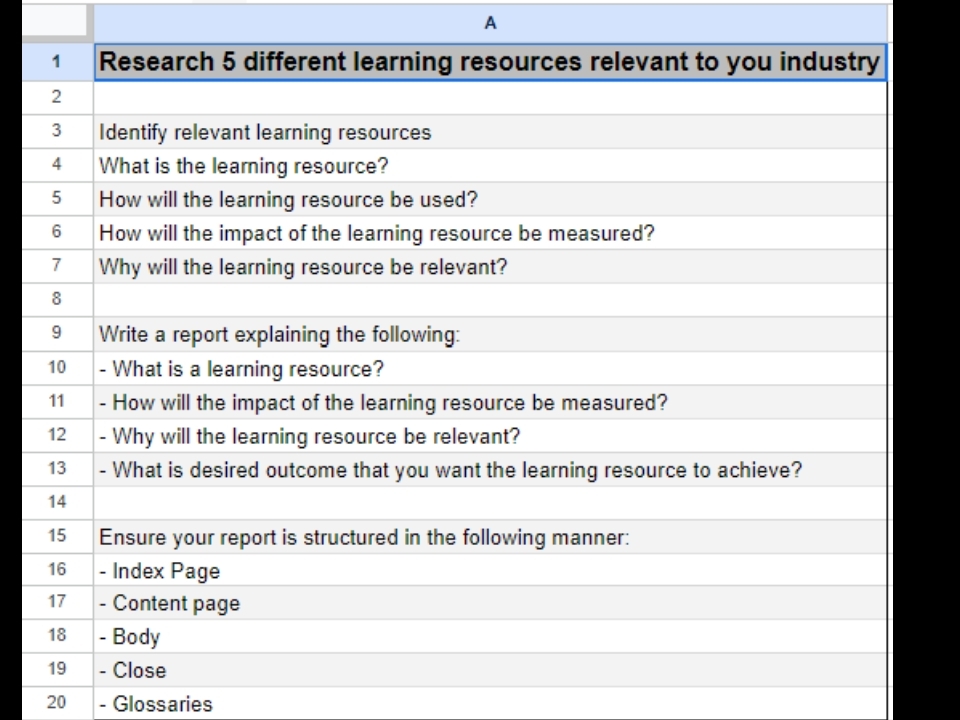 Solved A1 ﻿Research 5 ﻿different learning resources relevant | Chegg.com