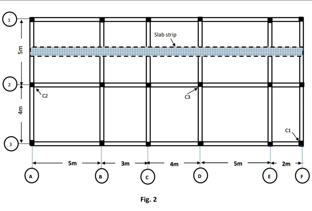 Q.1 Determine the area of steel reinforcement for | Chegg.com