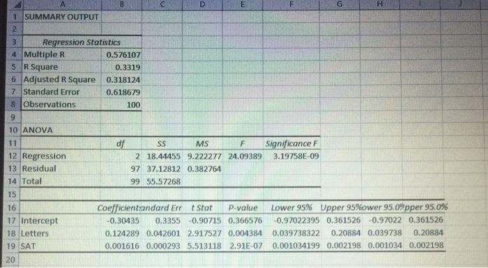 Solved Use the SAT data and create a multiple regression | Chegg.com