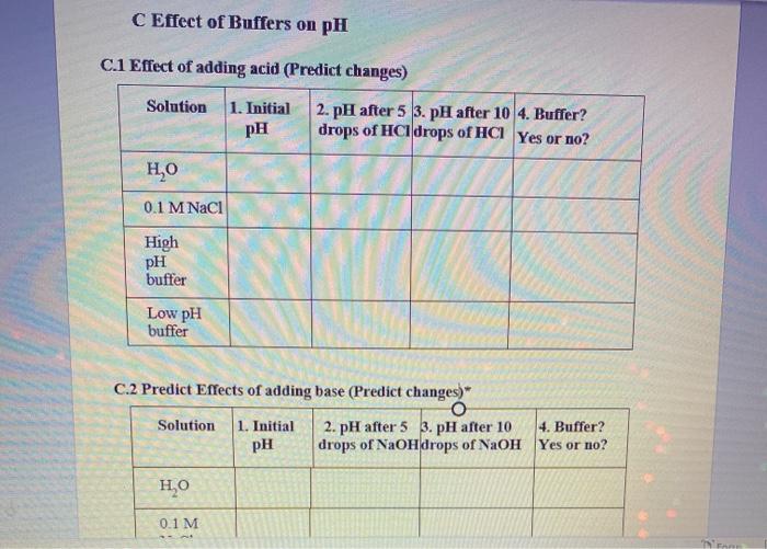 Solved C Effect of Buffers on pH C.1 Effect of adding acid | Chegg.com