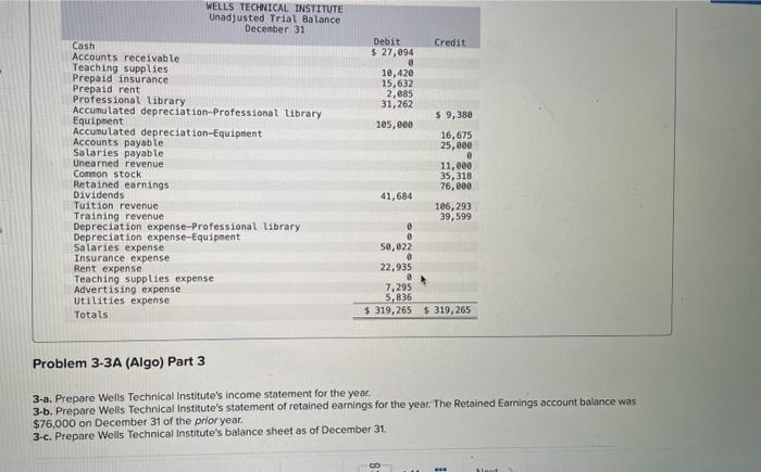 Solved Required information Problem 3-3A (Algo) Preparing | Chegg.com