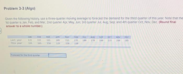 Solved Problem 3-3 (Algo) Given the following history, use a | Chegg.com