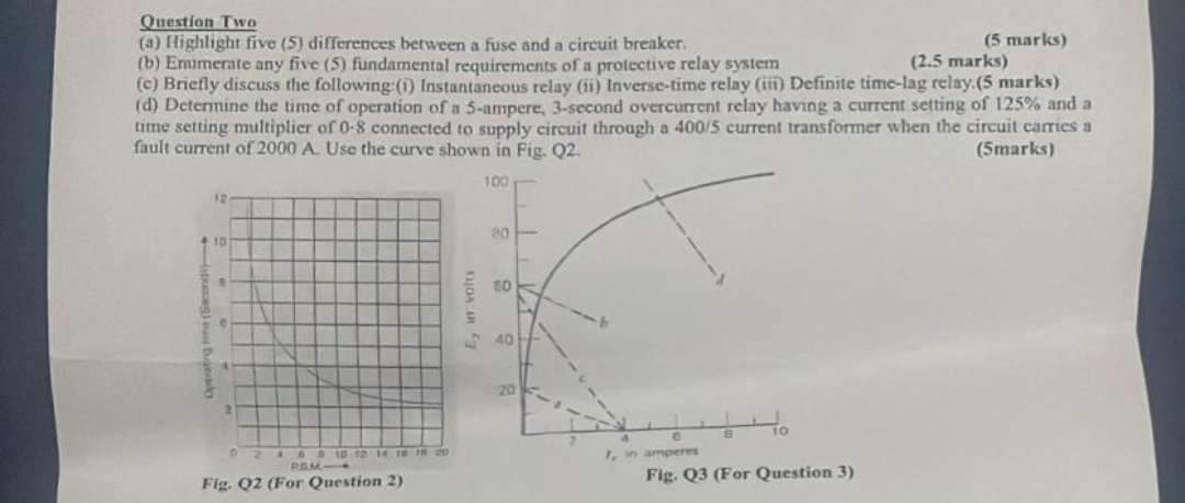 Question Two(a) ﻿Highlight five (5) ﻿differences | Chegg.com