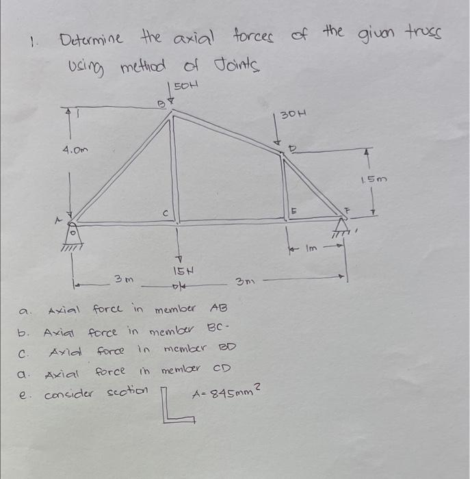 Solved 1. Determine the axial forces of the given truss | Chegg.com