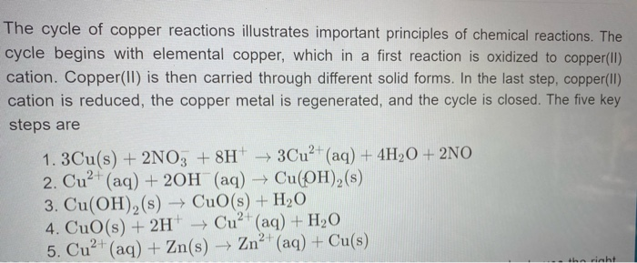 Solved The cycle of copper reactions illustrates important | Chegg.com