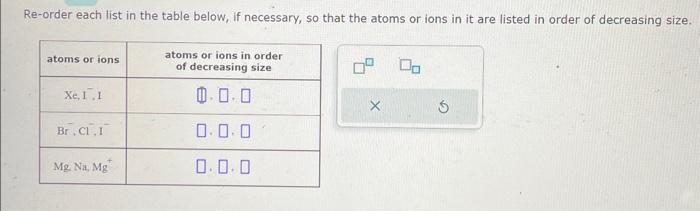 Solved Re-order each list in the table below, if necessary, | Chegg.com