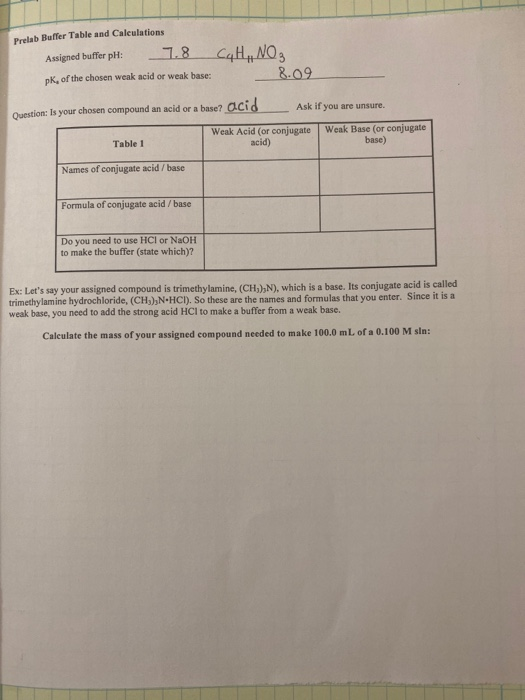 Solved Prelab Buffer Table and Calculations Assigned buffer | Chegg.com