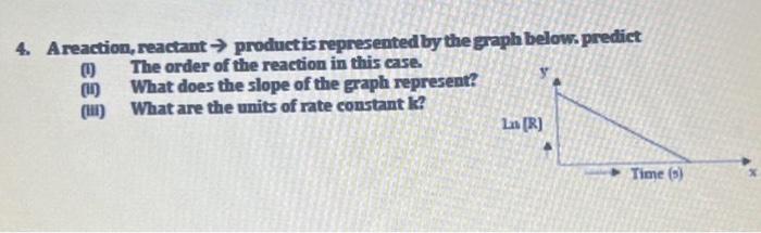 Solved 4. A reaction, reactant → product is represented by | Chegg.com