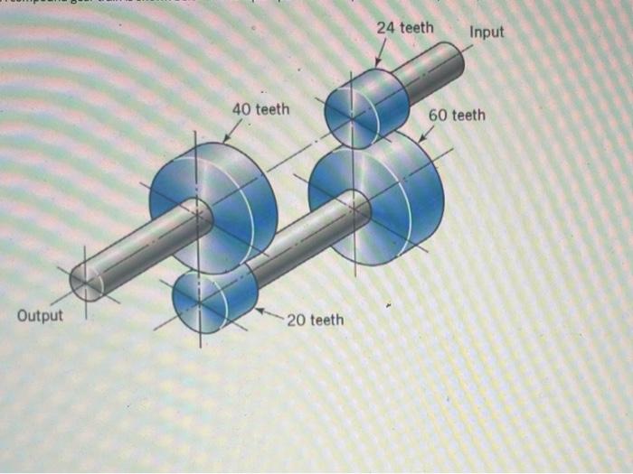 Solved A compound gear train is shown below. If the input | Chegg.com