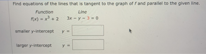 Solved Find equations of the lines that is tangent to the | Chegg.com