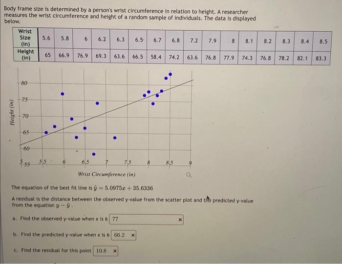 Solved Body frame size is determined by a person's wrist | Chegg.com