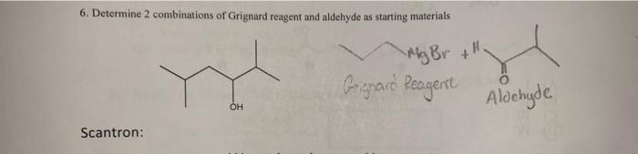 Solved 6. Determine 2 combinations of Grignard reagent and | Chegg.com