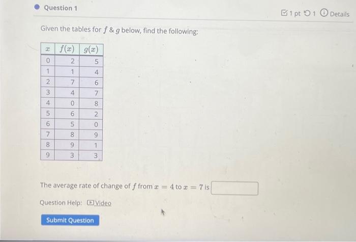 Solved Question 1 Given the tables for f & g below, find the | Chegg.com
