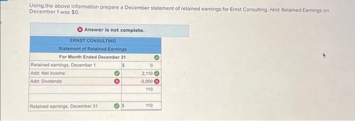 Solved Using, the above information prepare a December | Chegg.com