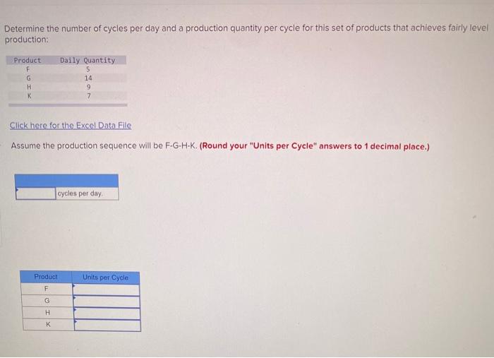 Solved Determine the number of cycles per day and a | Chegg.com
