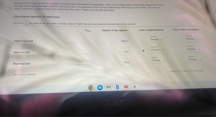Solved Examine the foliowing UV-Vis absorbance spectrum and | Chegg.com