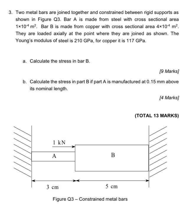 Solved 3. Two metal bars are joined together and constrained | Chegg.com