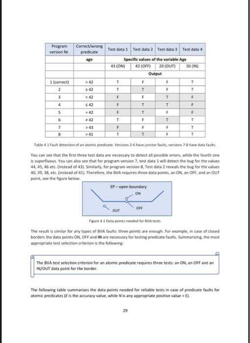 1 of 12 4 Equivalence partitioning and boundary value | Chegg.com