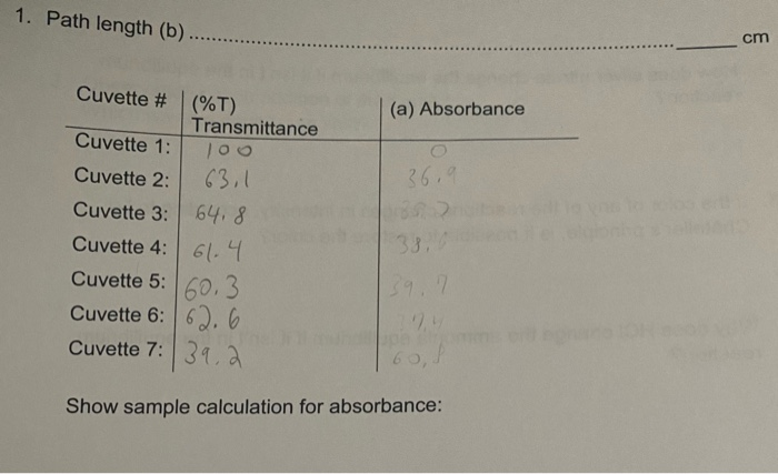 Solved 1. Path length (b) .......... cm (a) Absorbance 36.9 | Chegg.com
