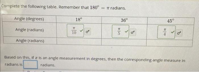 Solved Complete the following table. Remember that 180° - | Chegg.com