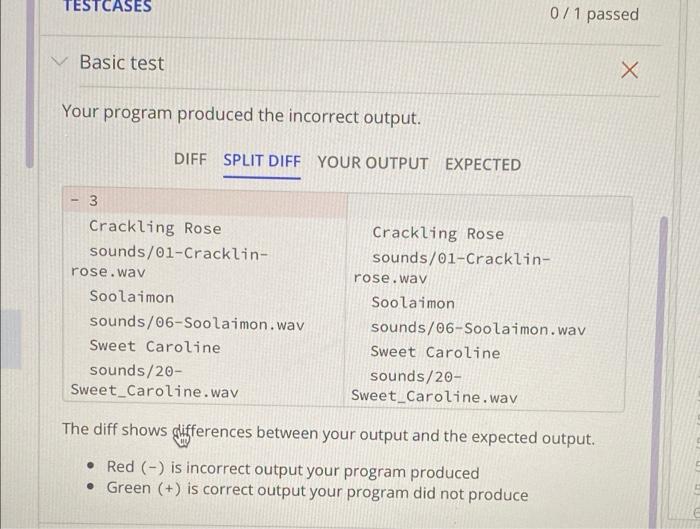 Solved Use the code provided to get started. You must | Chegg.com