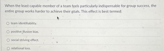 When the least capable member of a team feels | Chegg.com