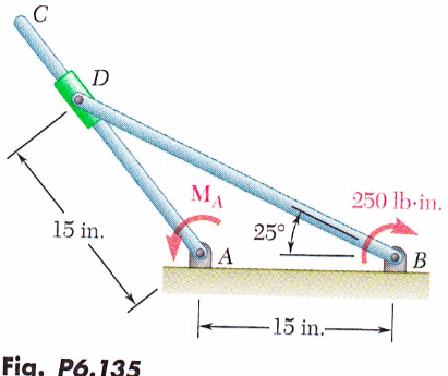 Solved Two rods are connected by a slider block as shown. | Chegg.com
