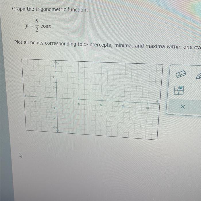 Solved Graph the trigonometric function. y=25cosx Plot all | Chegg.com