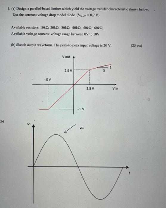 Solved 1. (a) Design a parallel-based limiter which yield | Chegg.com