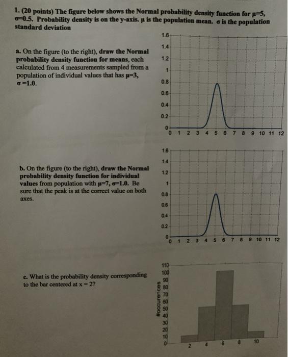 Solved 1. (20 points) The figure below shows the Normal | Chegg.com