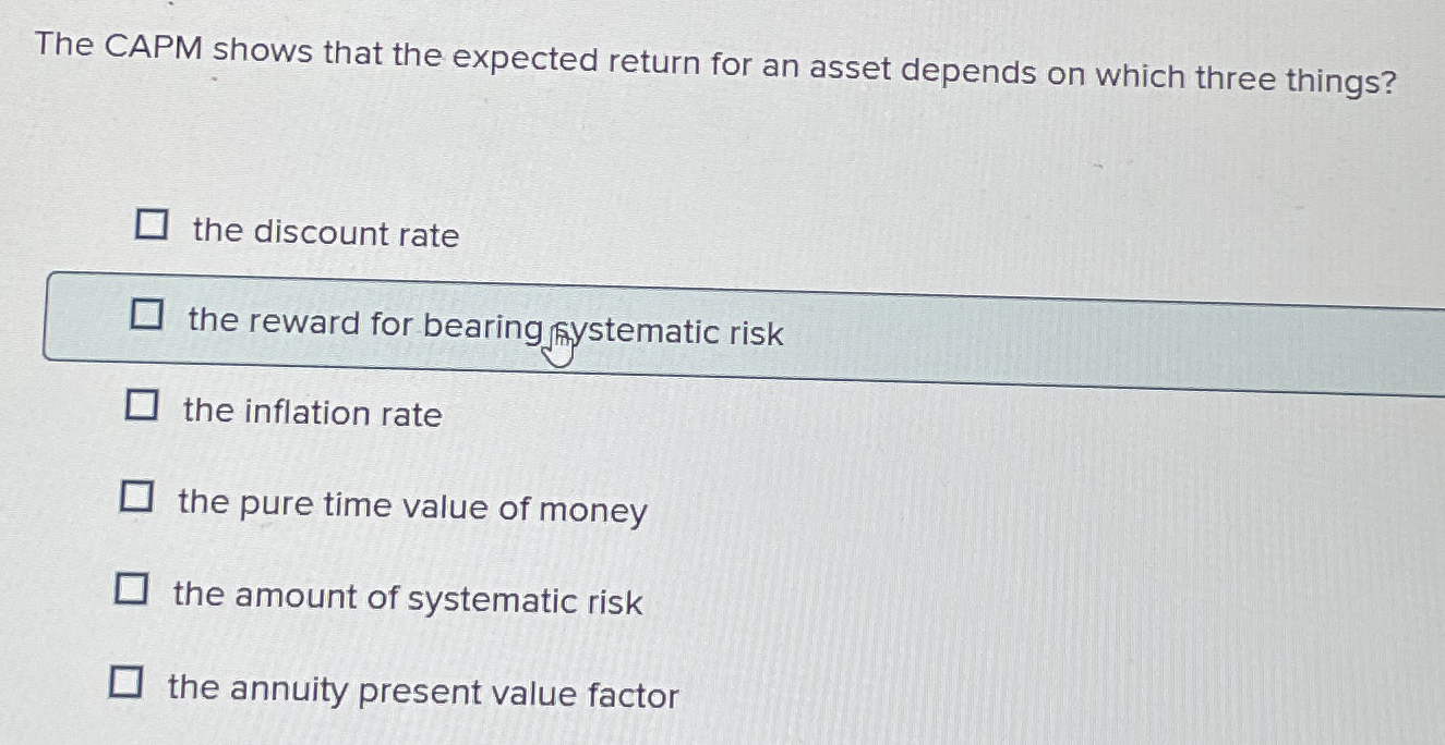 High Quality SOLUTION The CAPM shows that the expected return for an asset | Chegg.com