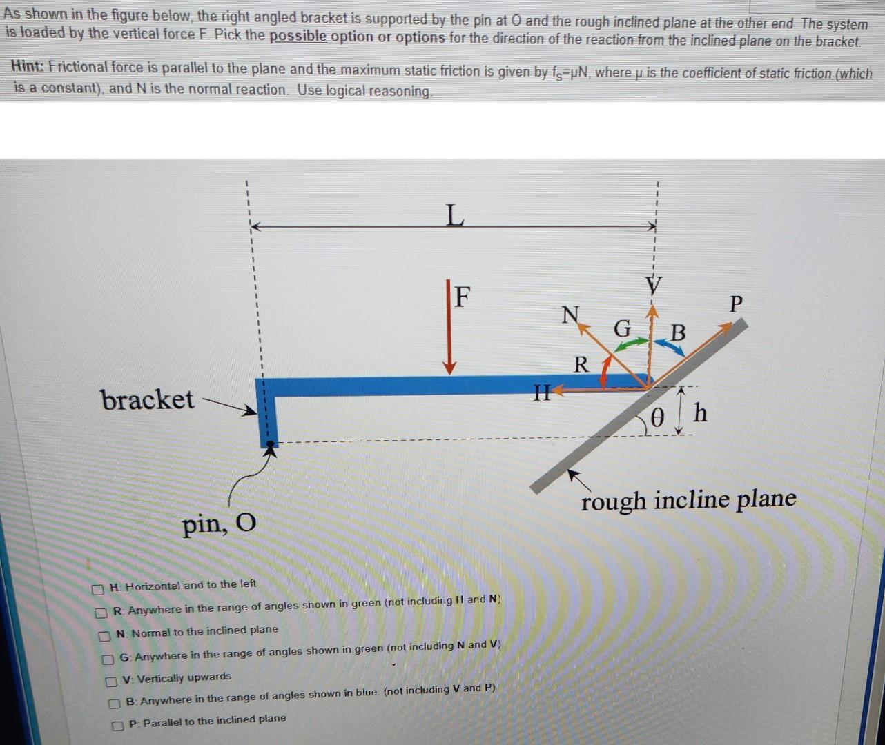 Solved As shown in the figure below, the right angled | Chegg.com
