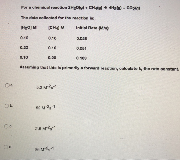 Solved For a chemical reaction 2H2O(g) + CH4(9) 4H2(g) + | Chegg.com