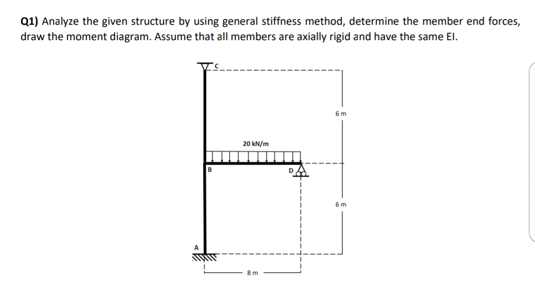 Solved Q1) Analyze the given structure by using general | Chegg.com
