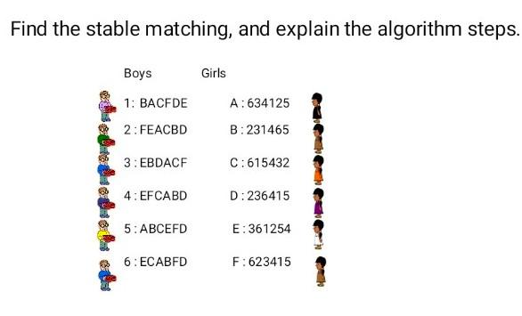 Solved Find the stable matching, and explain the algorithm | Chegg.com