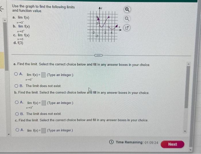 Use the graph to find the following limits and | Chegg.com