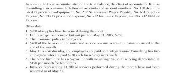 Solved P3-1A Logan Krause started her own consulting firm, | Chegg.com