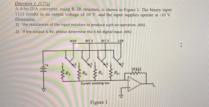 Solved Question 1 (12%) A 4-bit D/A converter, using R-2R | Chegg.com
