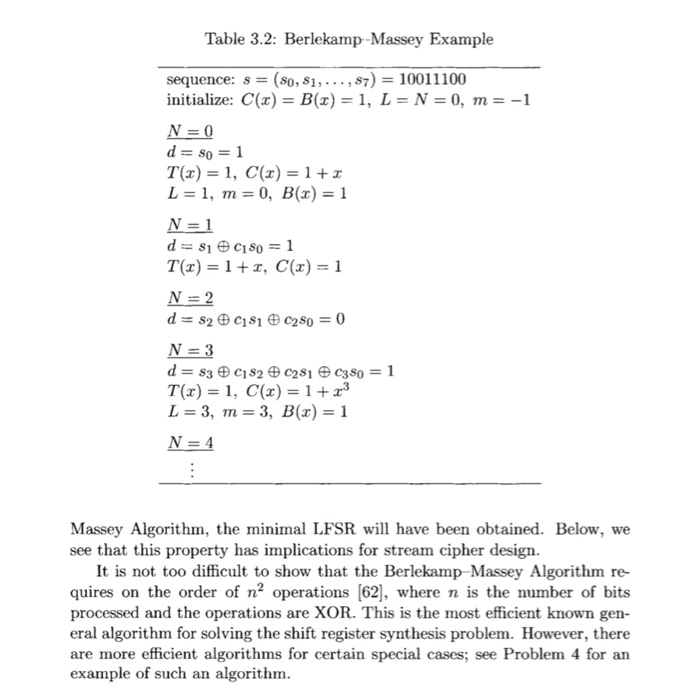 1. Complete steps N = 4 through N = 15 of the | Chegg.com