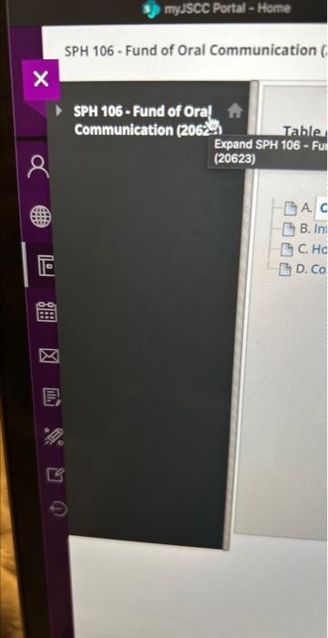 SPH 106 - Fund of Oral Communication | Chegg.com