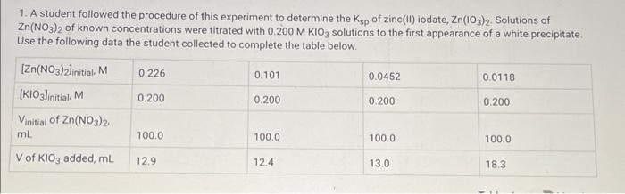 Solved 1. A student followed the procedure of this | Chegg.com