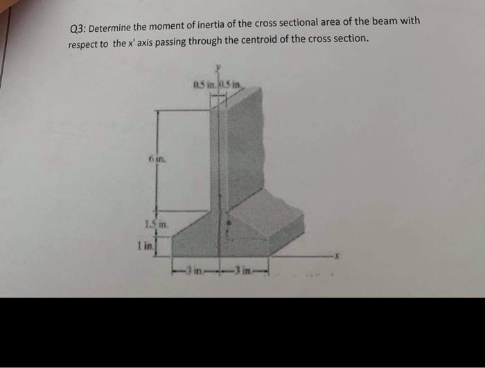 Solved Q3: Determine the moment of inertia of the cross | Chegg.com