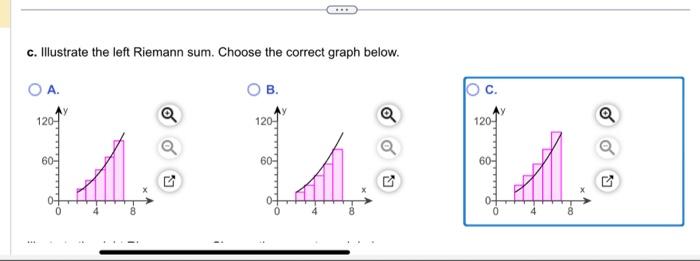 Solved c. Illustrate the left Riemann sum. Choose the | Chegg.com