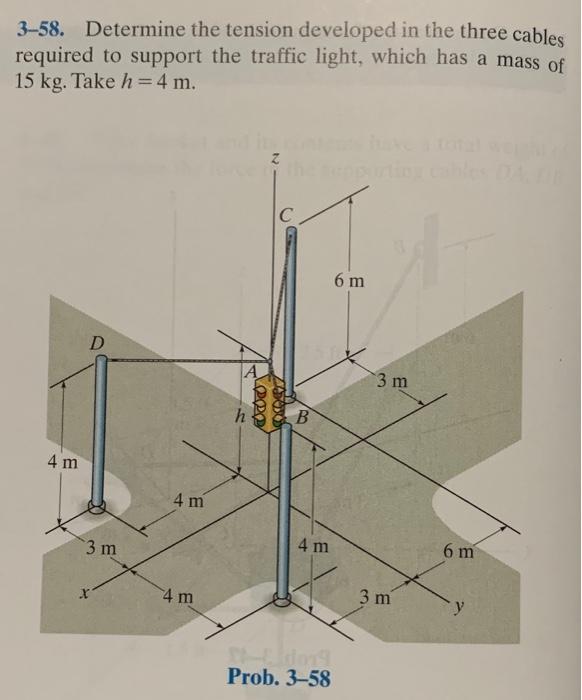 Solved 3-58. Determine the tension developed in the three | Chegg.com