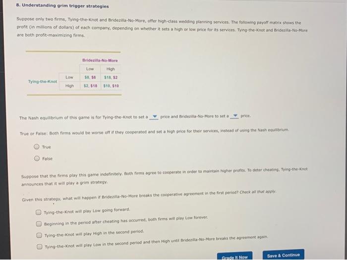 Solved 8. Understanding grim trigger strategies Suppose only | Chegg.com