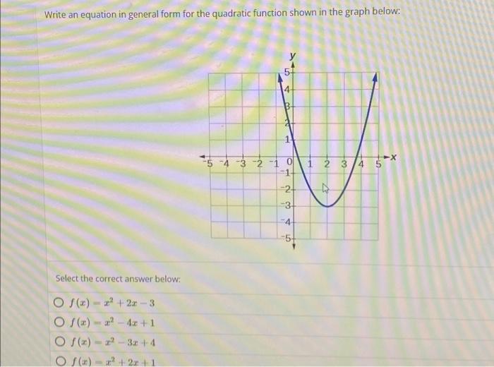 Solved Write an equation in general form for the quadratic | Chegg.com
