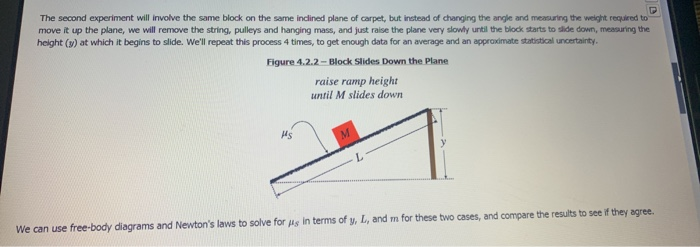 mu is not equal to tan/theta, it is equal to | Chegg.com