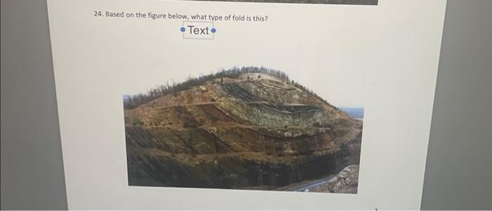 Solved 24. Based on the figure below, what type of fold is | Chegg.com